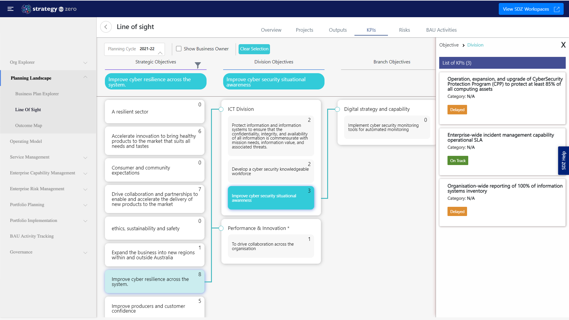 StrategyDotZero | Welcome to the future of strategy execution